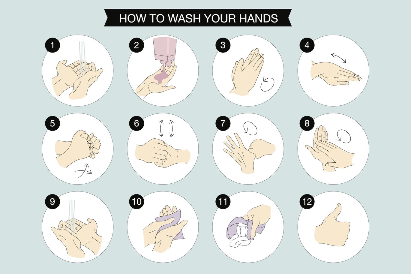 Why Self- Awareness Of Hygiene Can Save You From Medical Issues - Daily ...