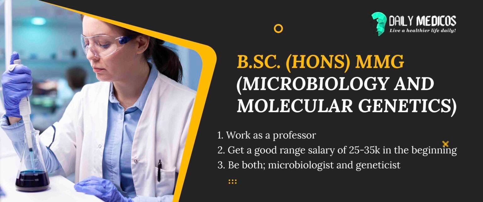 Top 20 Medical Fields To Study Other than MBBS and BDS (With Scope in ...