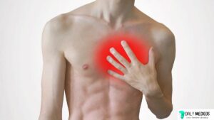 Precordial Catch Syndrome (PCS): A Syndrome Of Anterior Chest Pain ...