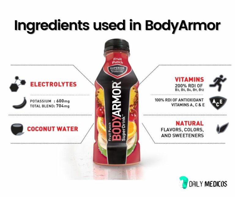 Is BodyArmor A Good Sports Drink Or Not? - Daily Medicos
